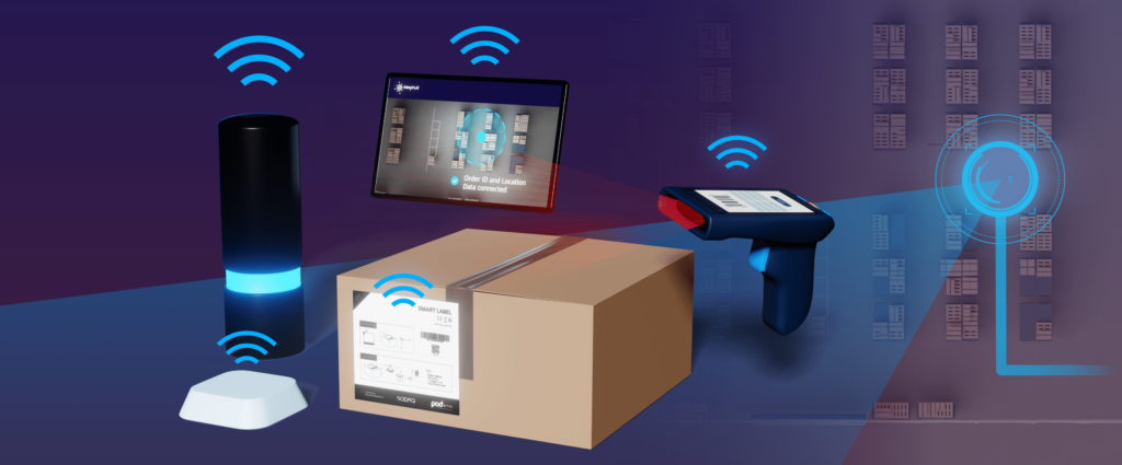 How the Device-as-a-Service Model is Lifting Real-Time Location Data to ...