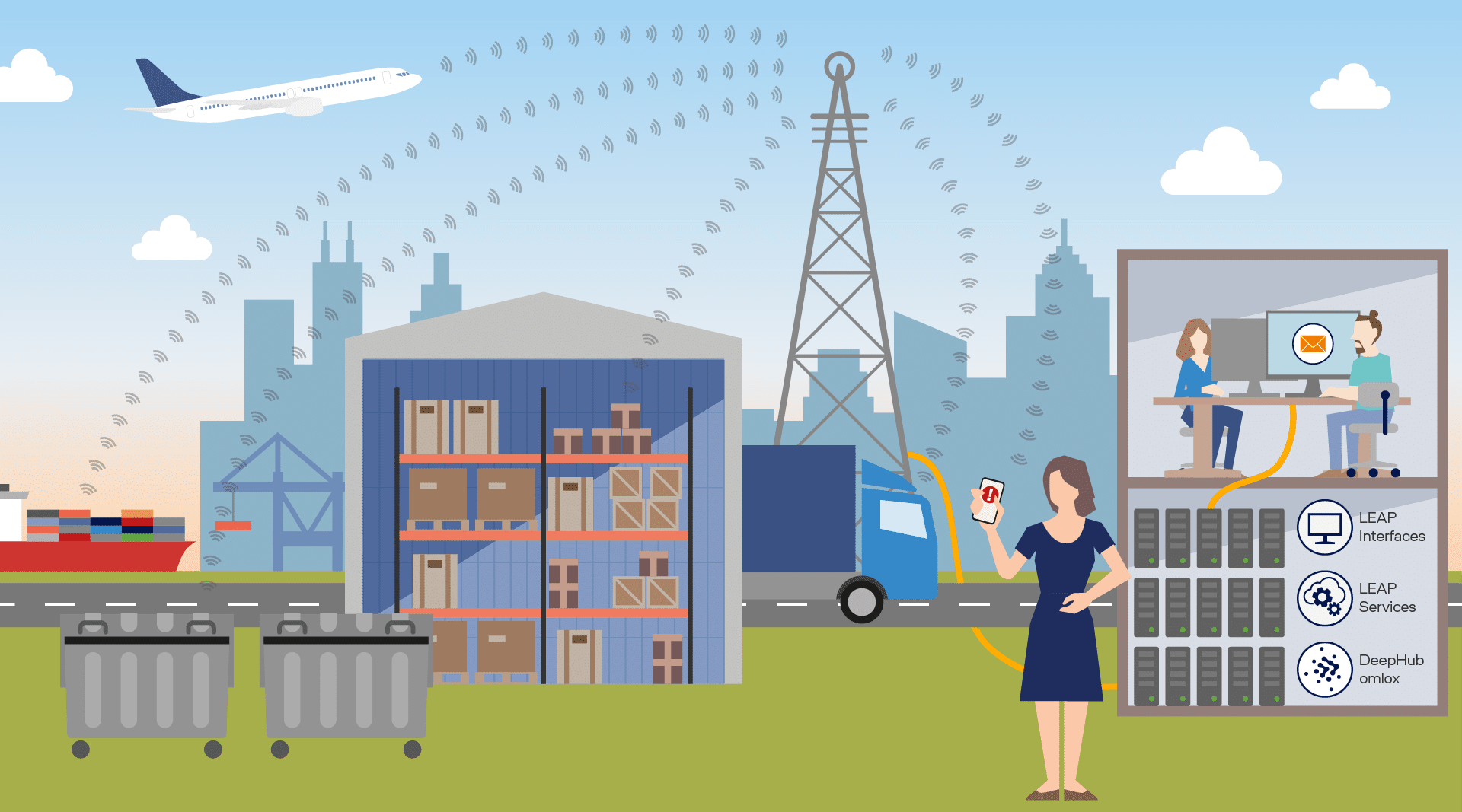 How the Device-as-a-Service Model Elevates RTLS Solutions
